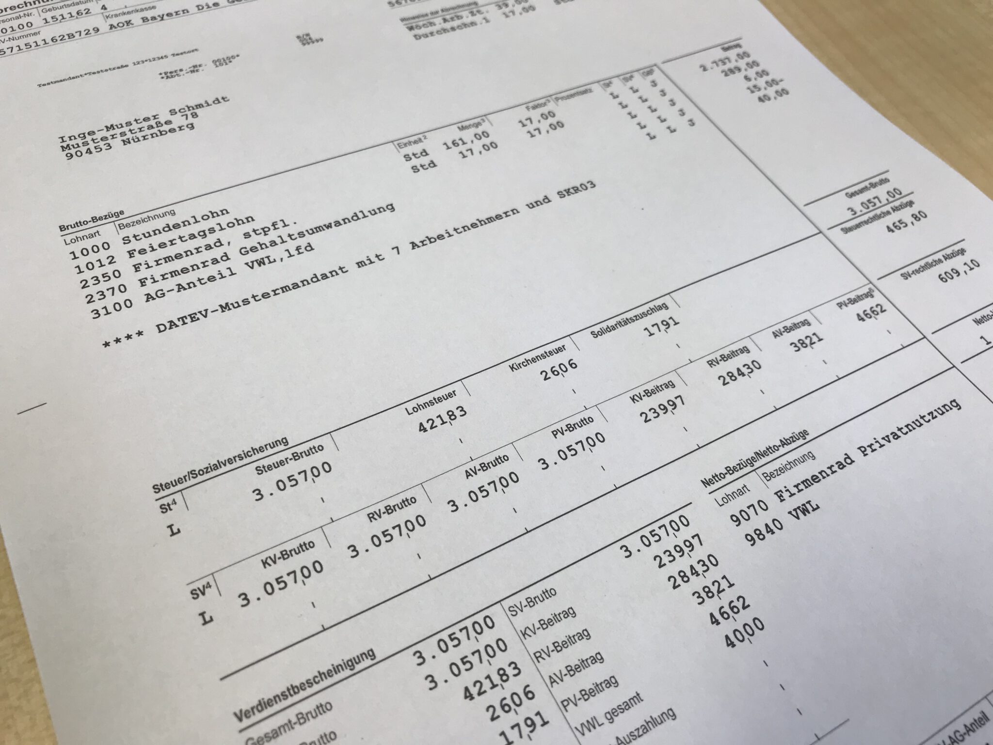 Lohnabrechnungen für Mitarbeiter von Ärzten und Zahnärzten - Die ...